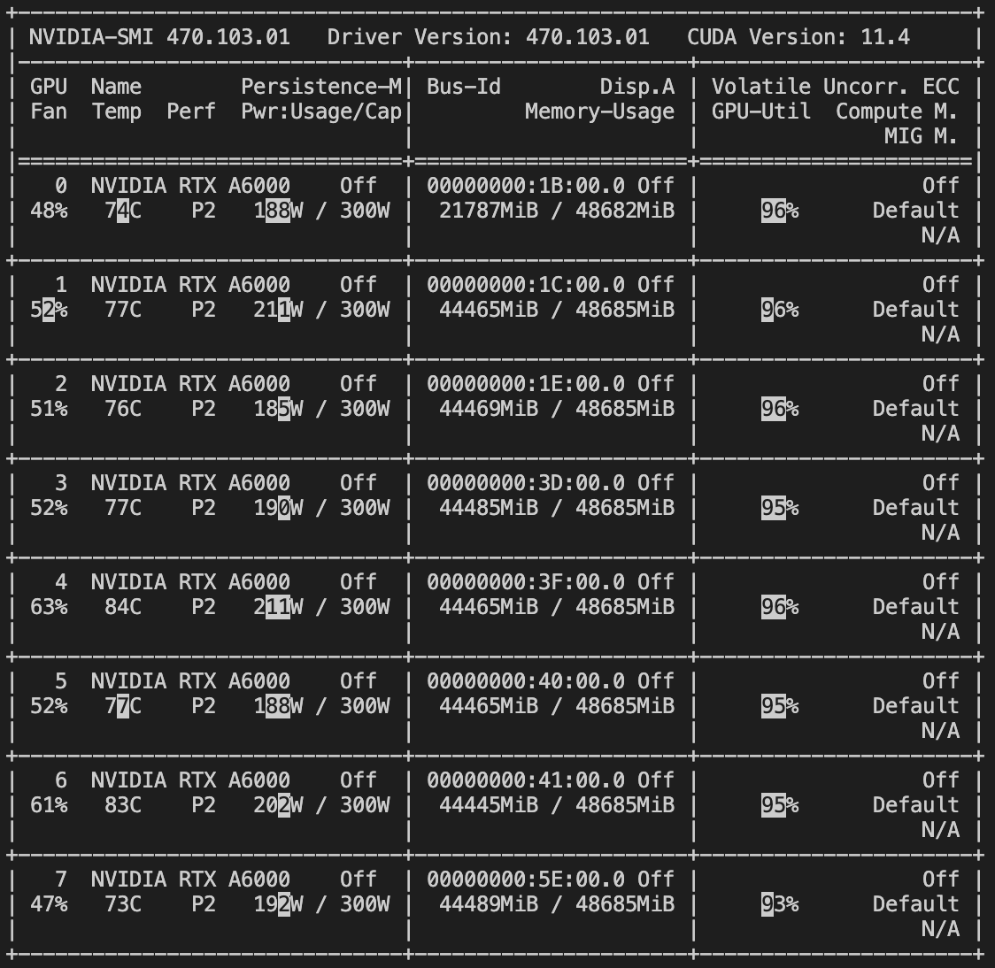[딥러닝] NVIDIA GPU 보는법(nvidia-smi)